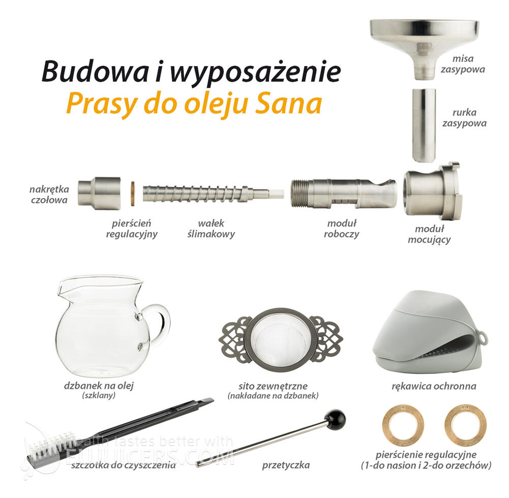 Prasa do tłoczenia oleju Sana EUJ-702 | EUJUICERS.pl